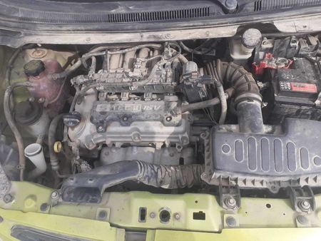 Spark 1.2 holati ajoyib