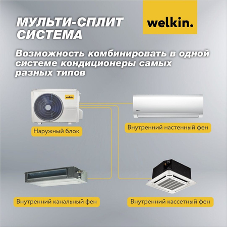 Кондиционер колонный WELKIN/Konditsioner ustunli WELKIN