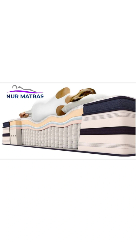 Матрасы из первых рук
