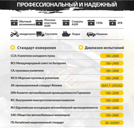 Тестер аккумуляторной системы AUTOOL BT360