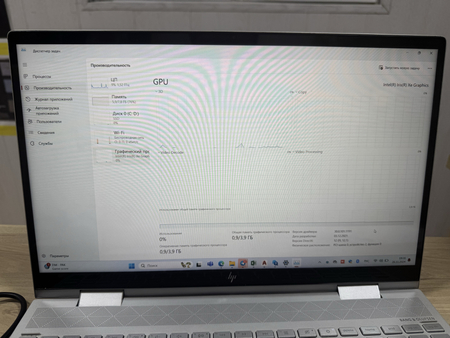 HP ENVY x360 Convertible