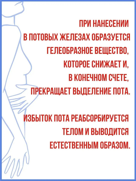 Антиперспирант Driclor (Дриклор) 100%Оригинал