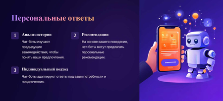 AI Chatbot | ИИ Ассистент | AI Yordamchisi