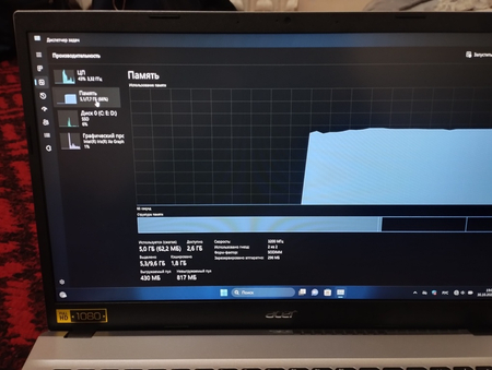 Acer core i5  12- avlod 2023- yil
