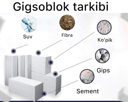 Penablok maxsulotlari