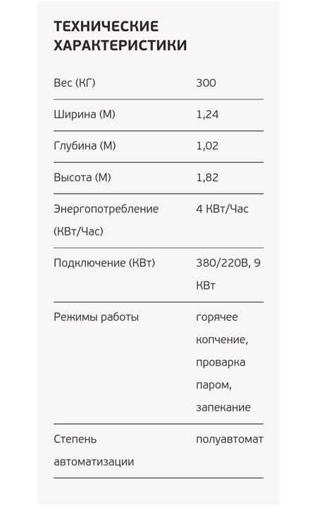 Коптильный шкаф 