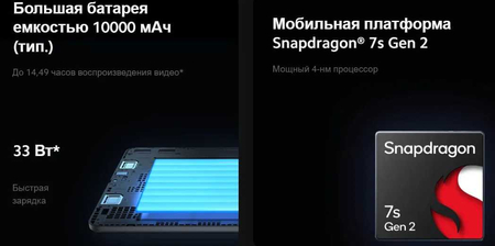 Планшет Redmi Pad Pro 5G 128/256GB новые 1 Год гарантии