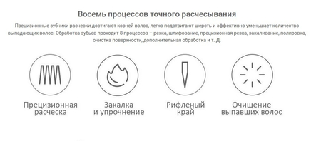 Расческа-триммер для животных Xiaomi Pawbby Pet Trimmer