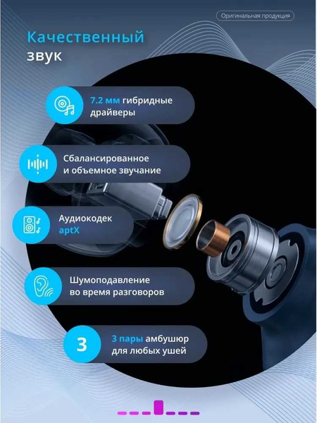 Xiaomi / Беспроводные наушники / Redmi AirDots 3. Рассрочка, гарантия!