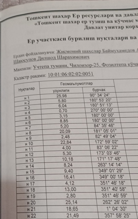 СРОЧНО сотилади.