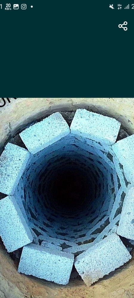 Urachi Mirzohid...