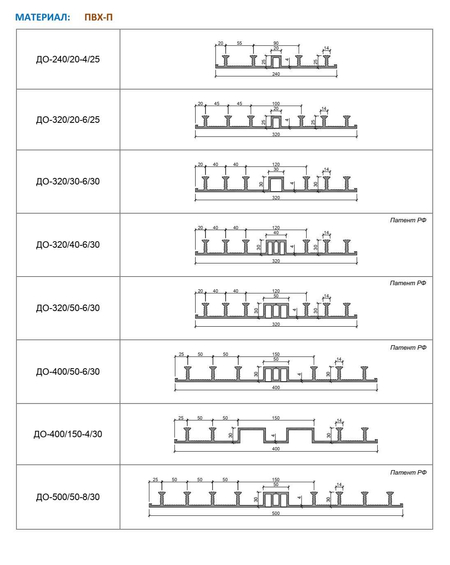 Аквабарьер АКВАСТОП тип ДО 320/50-6/30 Шпонка гидроизоляционная