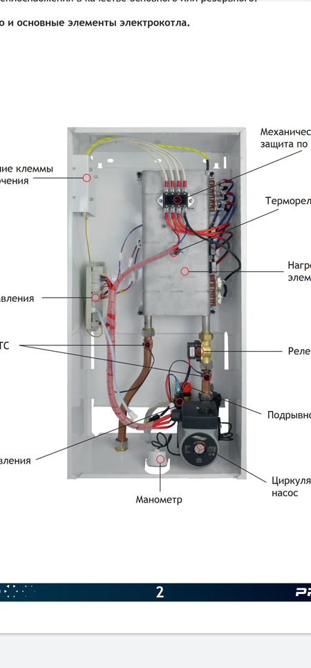 Электрический умный котёл Protect .