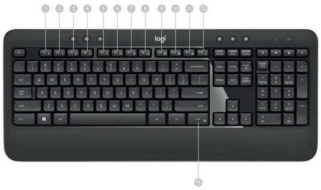 LOGITECH  mk 540 Combo / Беспроводные клавиатура и мышка