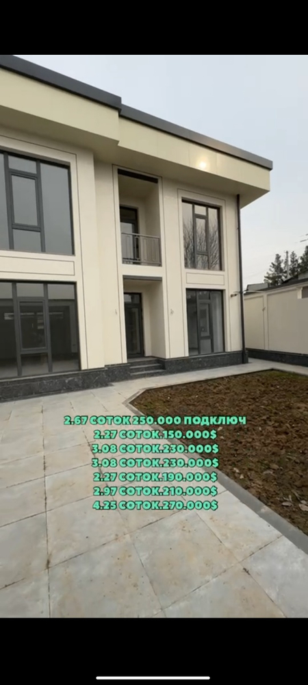 Лиманаря битонкадан 1 км Катежний Городок
22 та коттеж