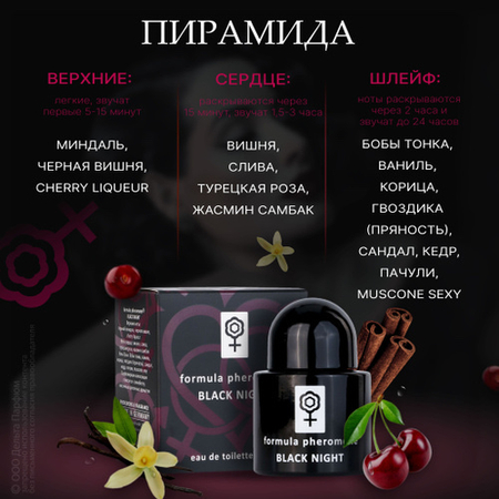 Formula imtim feramon