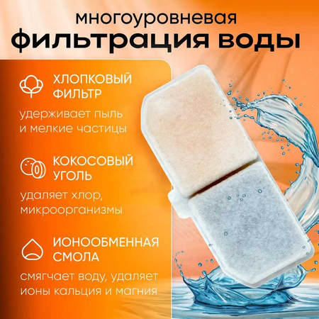 Автоматическая поилка, фонтанчик питьевой для кошек и собак + фильтры