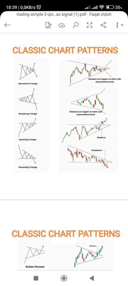 Simple trading book 1 va 2- qism birgalikda
