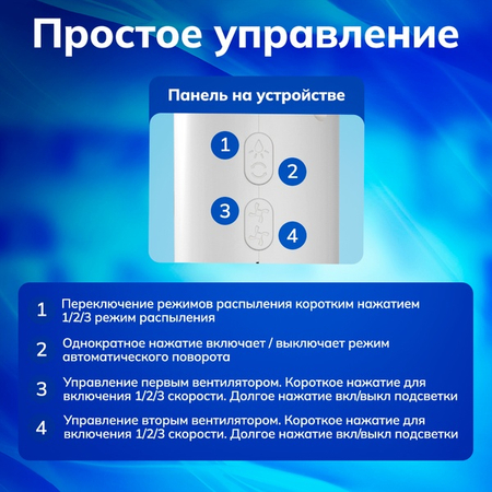 Мини вентилятор,увлажнитель воздуха Перезаряжаемый с LED подсветкой