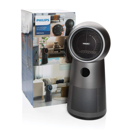 Очиститель воздуха Philips AMF220