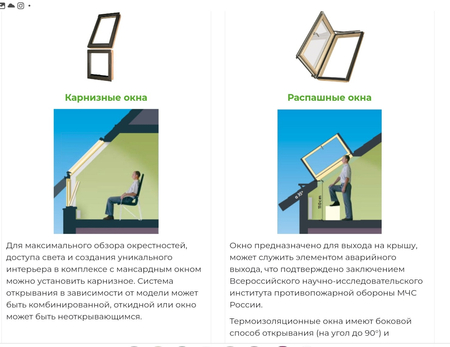 Мансардные окна Fakro