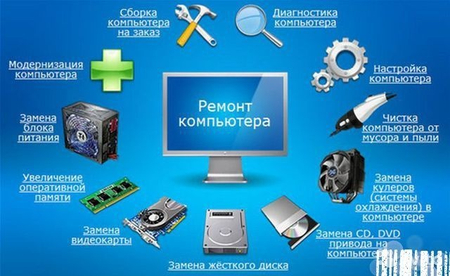 Ремонт компьютеров и ноутбуков.  Сборка и апгрейд.  Kompyuter upgrade.