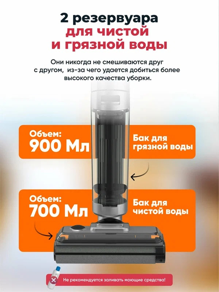 Пылесос вертикальный , беспроводной моющий для дома Redkey W13
4.8