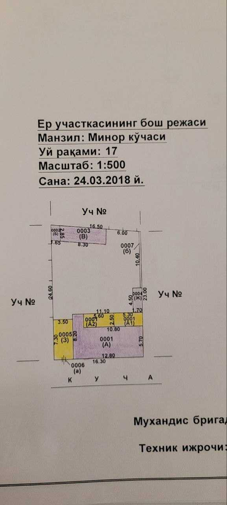 продается земельный участок в центре города