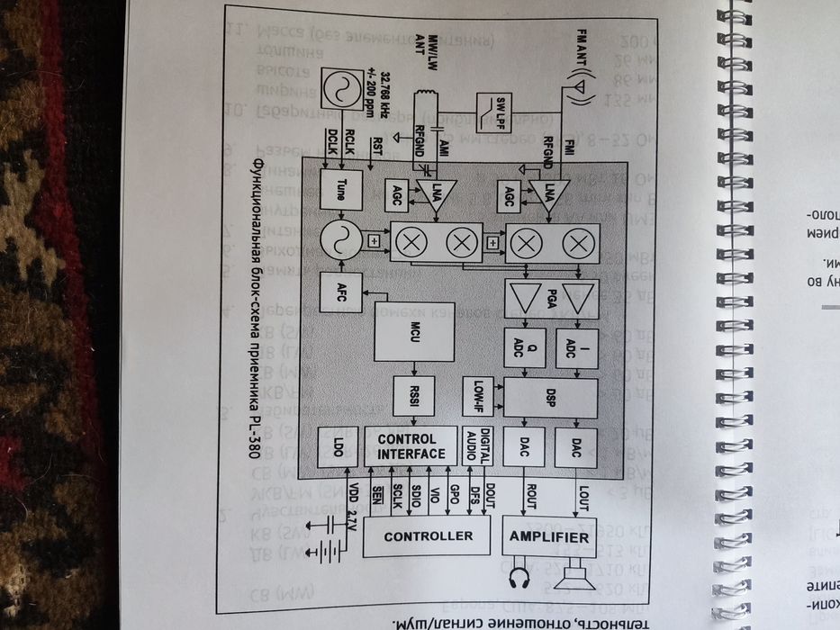 Радиоприемник Tecsun 380