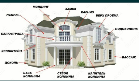 Фибробетон fibrobeton (birinchi qul)