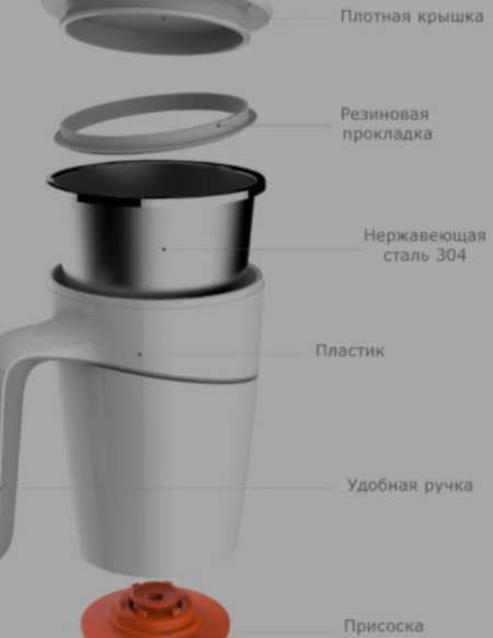Термокружка Xiaomi Fiu Elegant Do Not Roll White (FIUYYBDB001, белый)