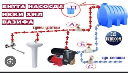 Канализация очистка Монтаж сантехники и установка смистител и других .