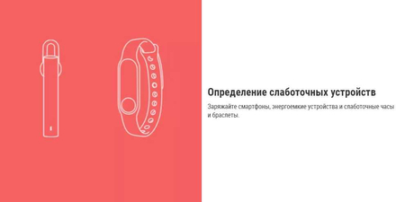 Внешний аккумулятор Redmi Power Bank Fast Charge (20000 mAh) Xiaomi