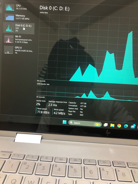 Hp Envy x360, 2024, 8/512, 1240P, 12 yadr 16 patok, 12 mb kesh