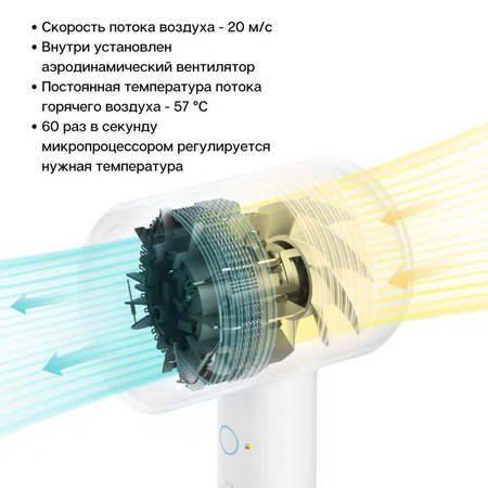 Фен для волос Mi Ionic Hair Dryer H300 серебряный
