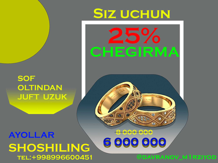 Smm menegerman, Postlar yarataman