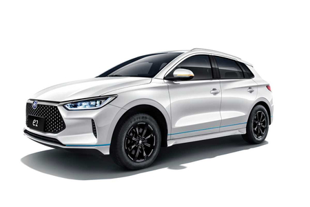 BYD CHAMPION и BYD E2 в рассрочку и в кредит