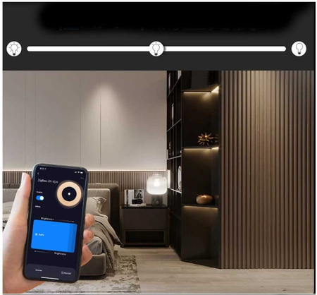 Smart ZIGBEE Led Controller RGB CCT WW/CW Яндекс Алиса