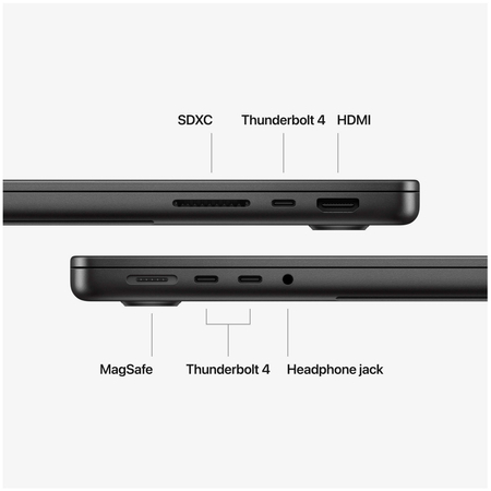 MacBook Pro 16‑inch M3 Pro 18/512GB Space Black (MRW13)