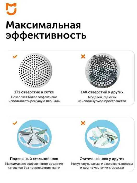Машинка для удаления катышек Xiaomi Mijia Rechargeable Lint Remover