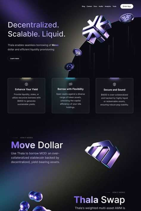 Создание сайтов и Landing page За 1 день!