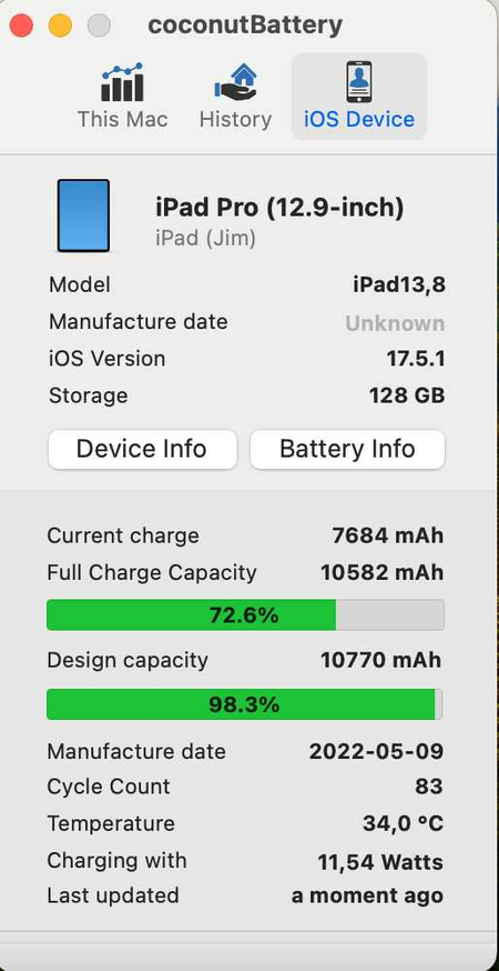 Продается Ipad Pro M1/12.9/128 GB Wi-fi