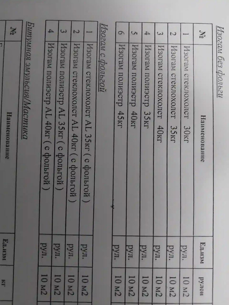 Tm  tol turkmaniston
