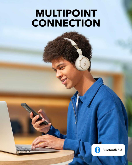 Беспроводные наушники Anker Soundcore H30i, белый