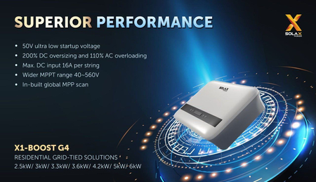 Setevoy invertor Solax 5 kw servis markaz bilan 10 yil premium kafolat