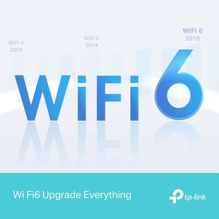 Роутер (Router) TP-Link Archer AX12/AX1500 Dual-Band Wi-Fi 6