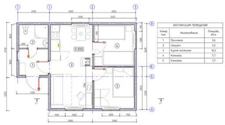 Выполнение чертежей в программе AutoCAD,