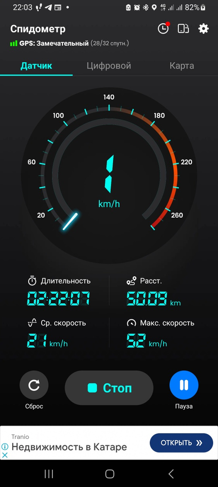 Электро скутер BODO