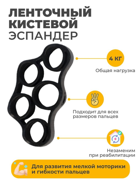Эспандер набор 5 шт