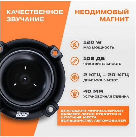 Tweeter AMP NEO TW25